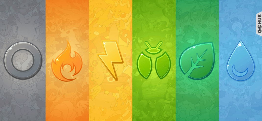 Pokémon GO Summer Cup Guide (Tales of Transformation Edition) | Pokémon ...