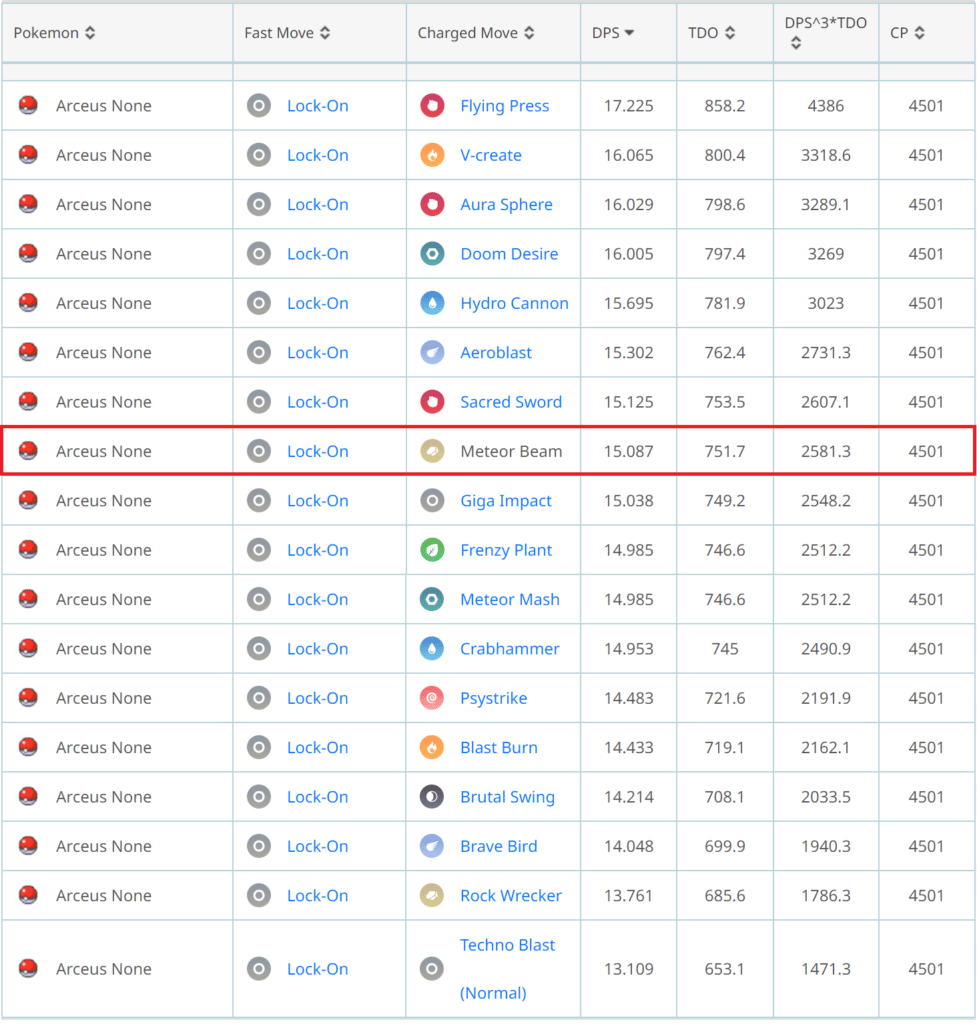 Meteor Beam Gigalith as a raid attacker: Analysis (& Why are rock types ...