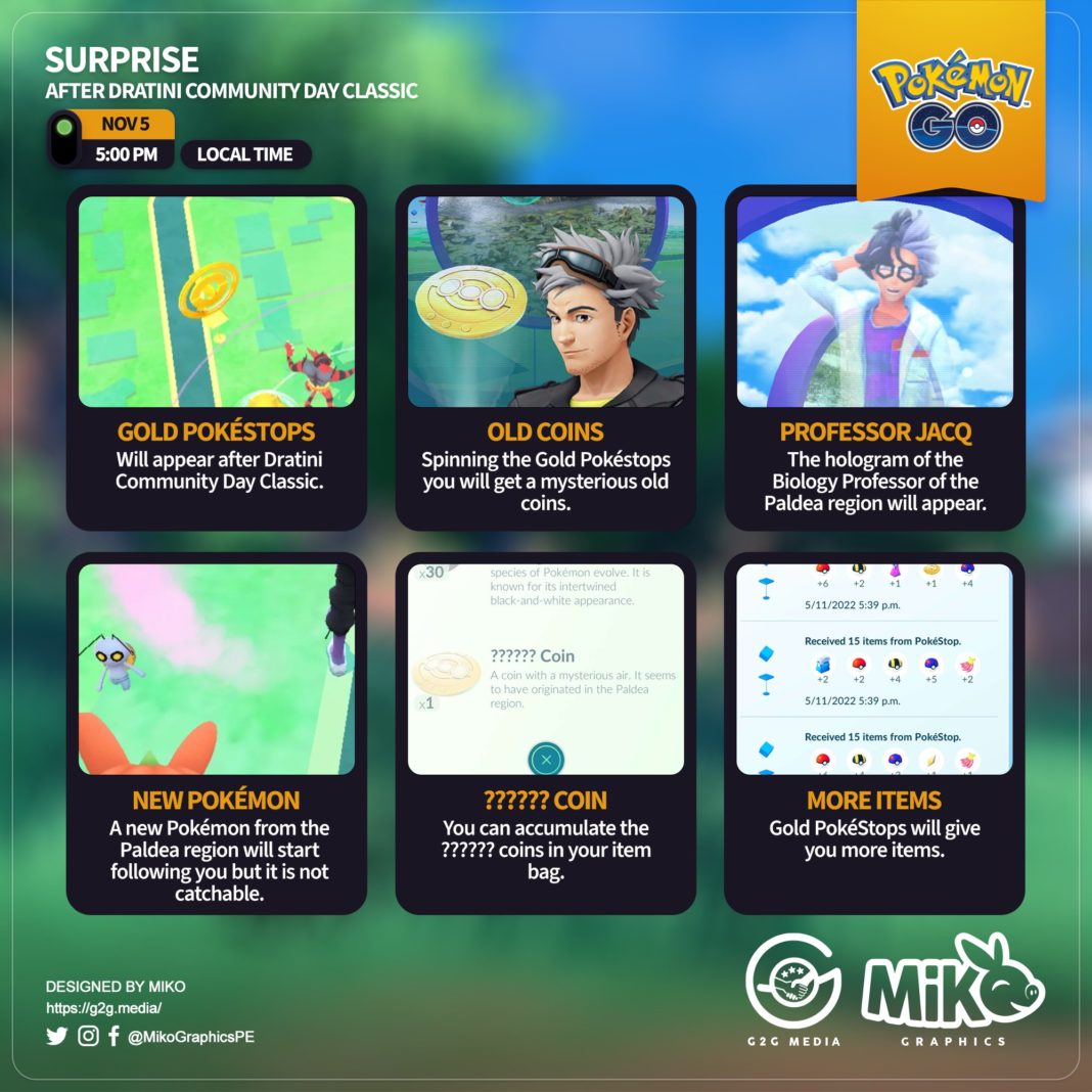 Golden PokéStops, mysterious Coin and a new Pokémon appear in Pokémon ...