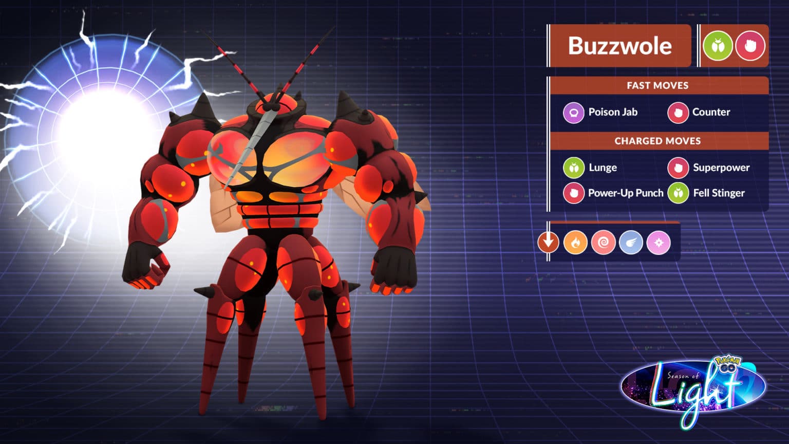 Buzzwole Raid Counters Guide (Ultra Beast) | Pokémon GO Hub