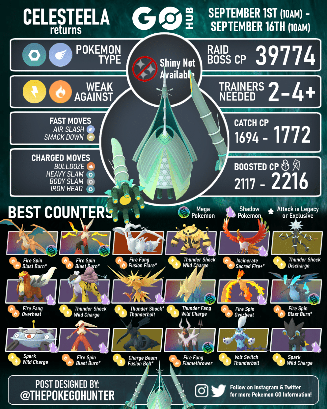 Celesteela Raid Guide (Ultra Beast) | Pokémon GO Hub
