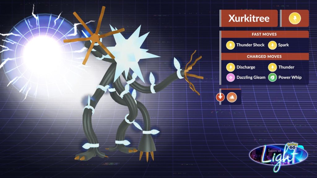 Xurkitree Raid Counters Guide | Pokémon GO Hub