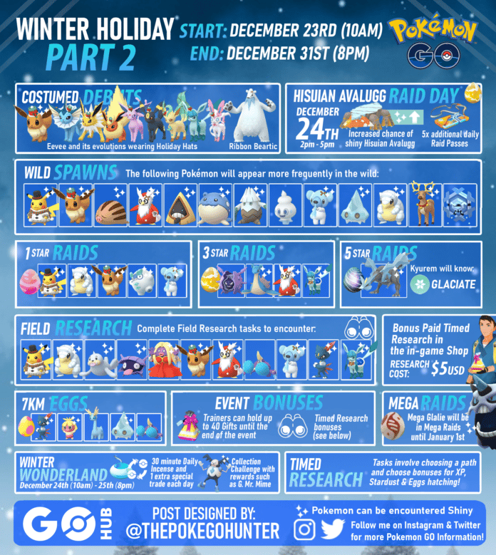 Pokémon GO Winter Holidays 2022 Event – Part 2 | Pokémon GO Hub