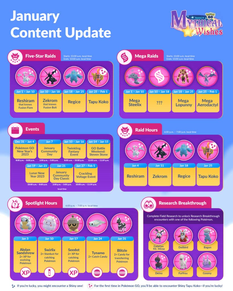 Pokémon GO January 2023 Event Guide | Pokémon GO Hub