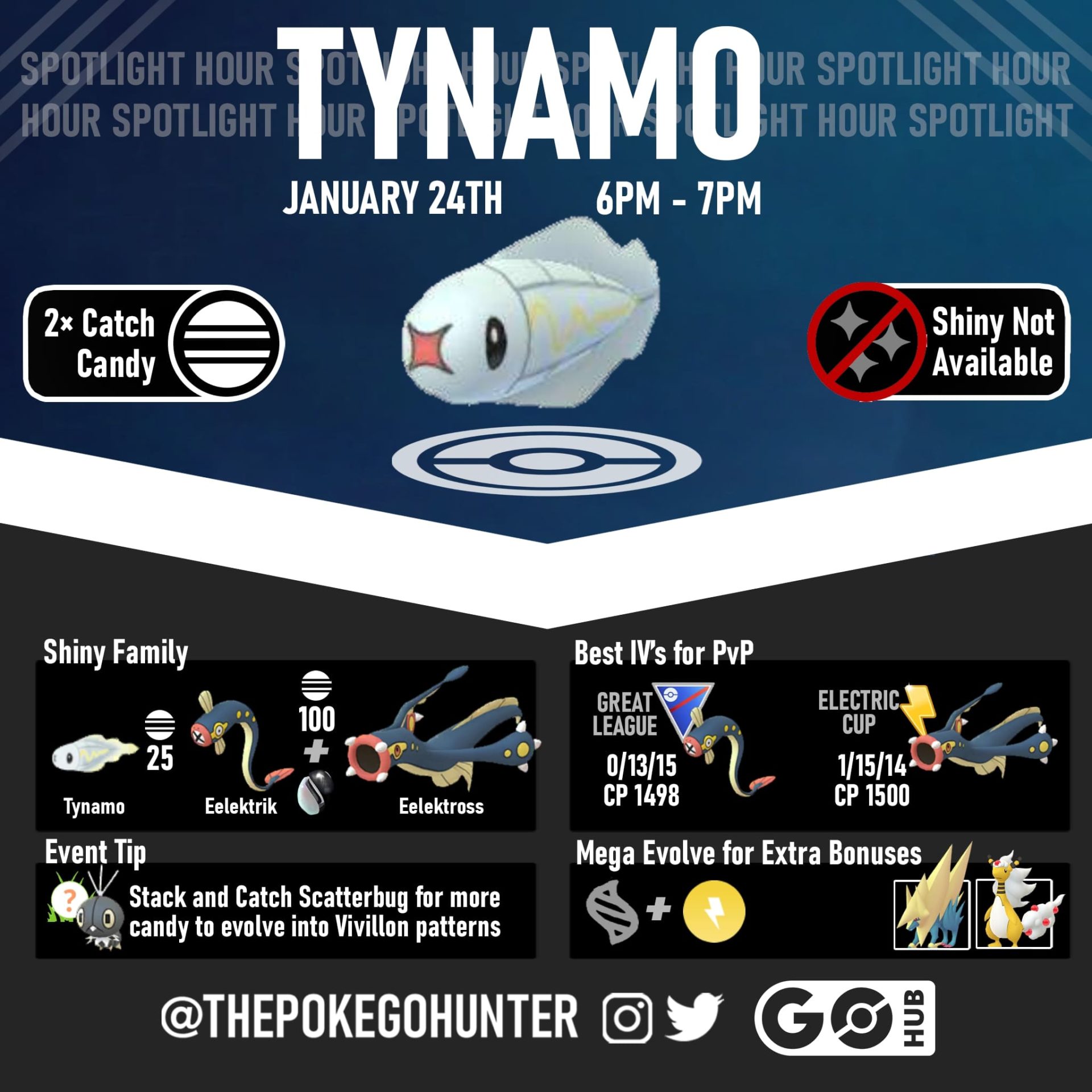 Tynamo Spotlight Hour | Pokémon GO Hub