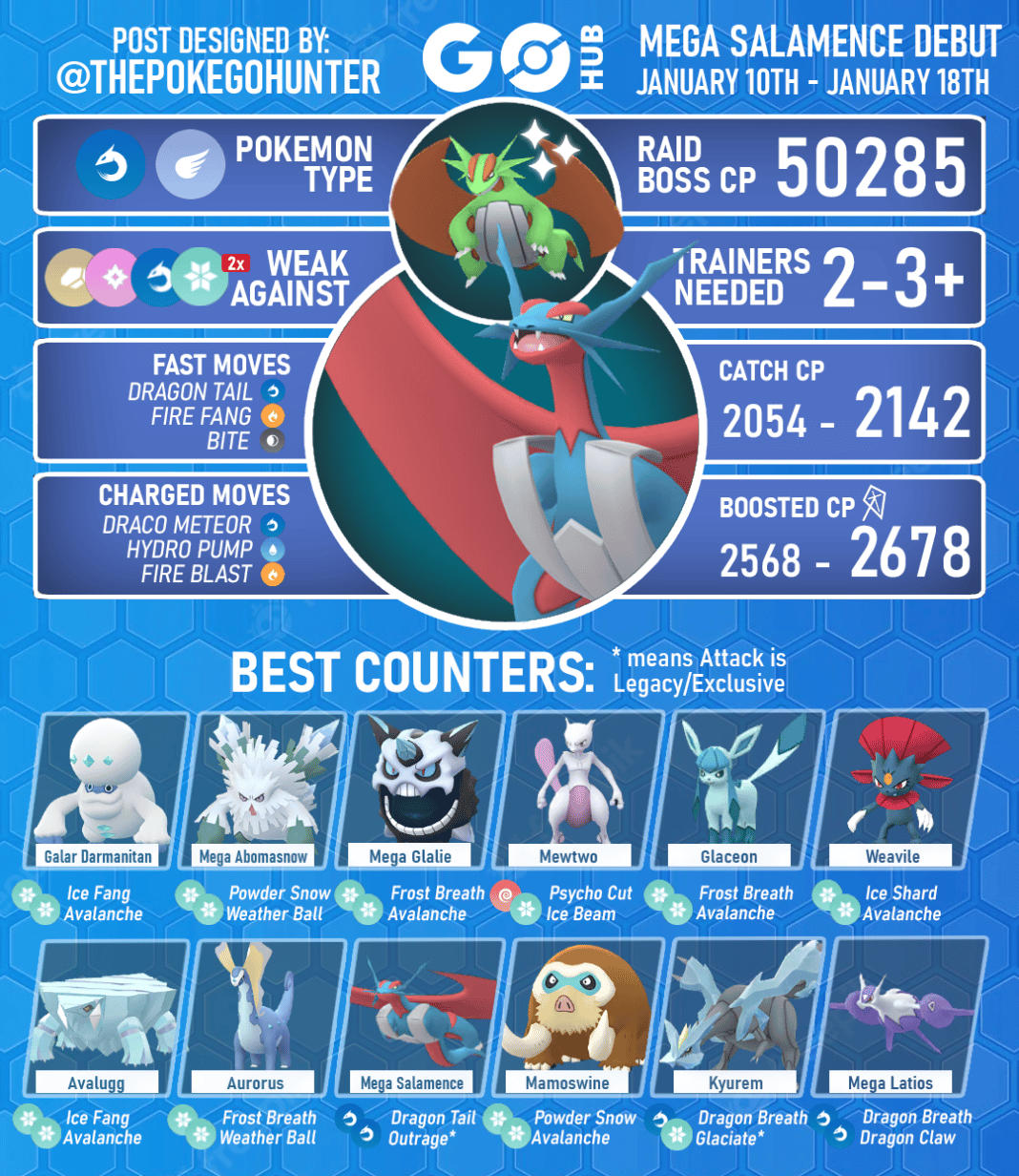 Mega Salamence Raid Guide | Pokémon GO Hub