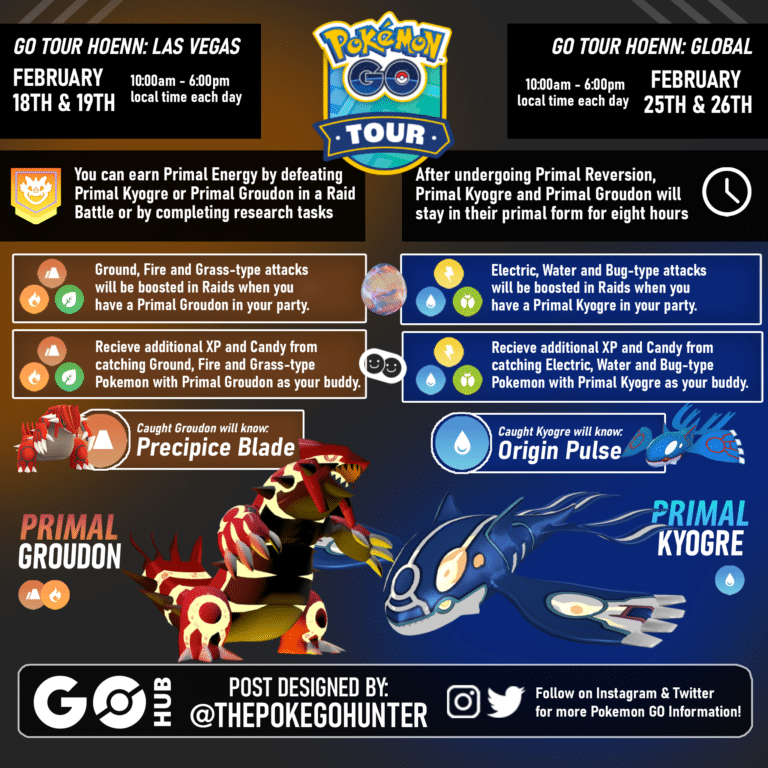 Pokémon GO Primal Reversion | Pokémon GO Hub