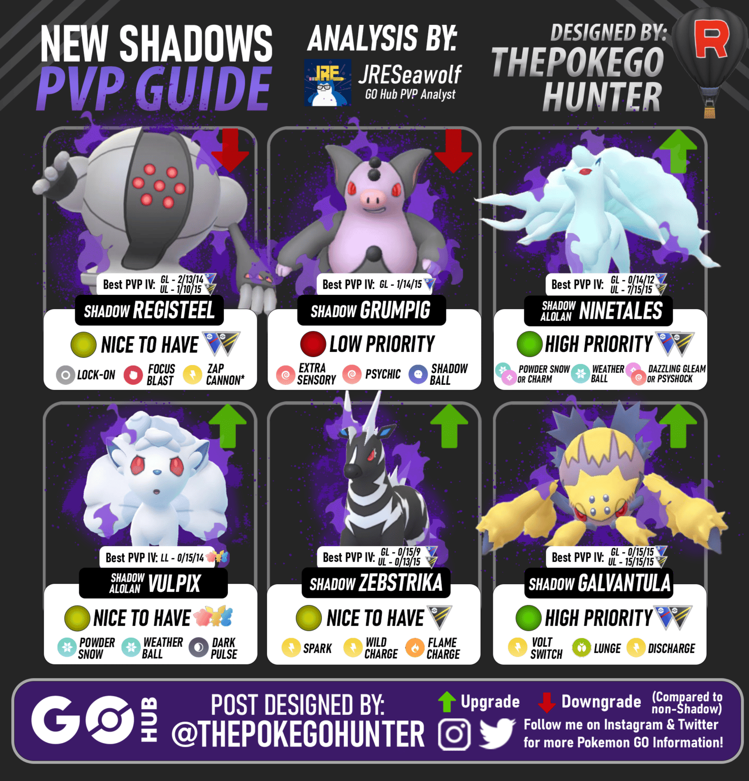 Team GO Rocket Takeover: Shadow Registeel | Pokémon GO Hub