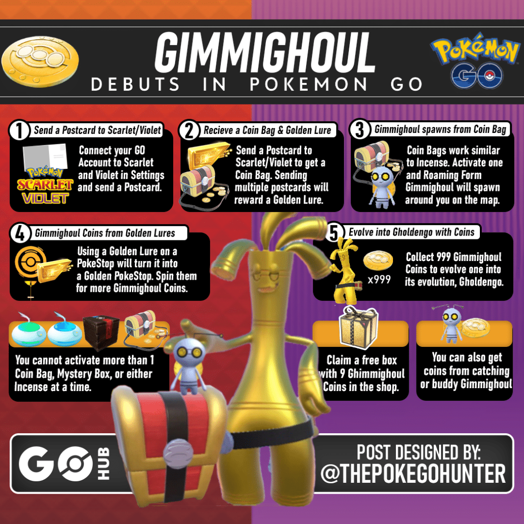 How to get Gimmighoul and Gholdengo in Pokémon GO | Pokémon GO Hub
