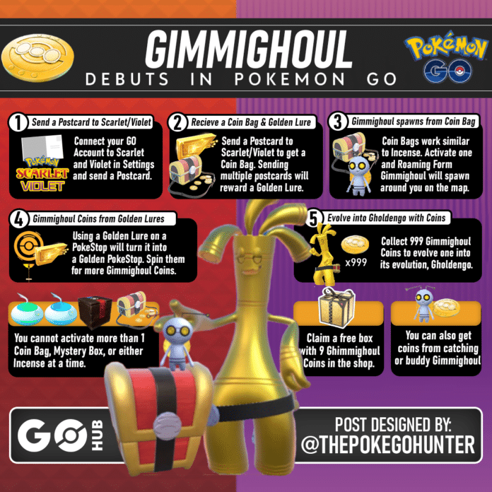 How to get Gimmighoul and Gholdengo in Pokémon GO | Pokémon GO Hub