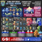 Pokémon GO Hoenn Tour Global - Complete Guide | Pokémon GO Hub