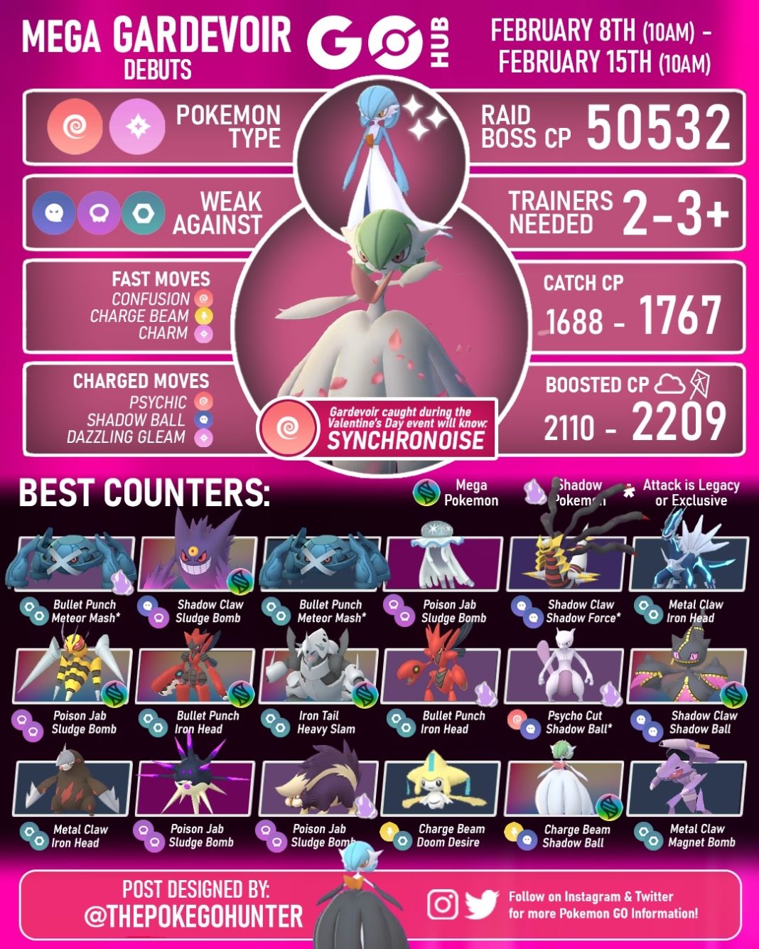 Mega Gardevoir Raid Guide | Pokémon GO Hub