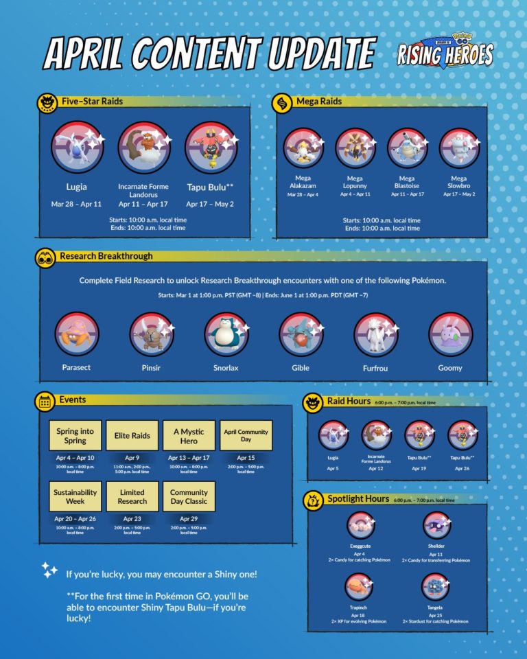 Pokémon GO April 2023 Events Guide - Everything you need to know ...