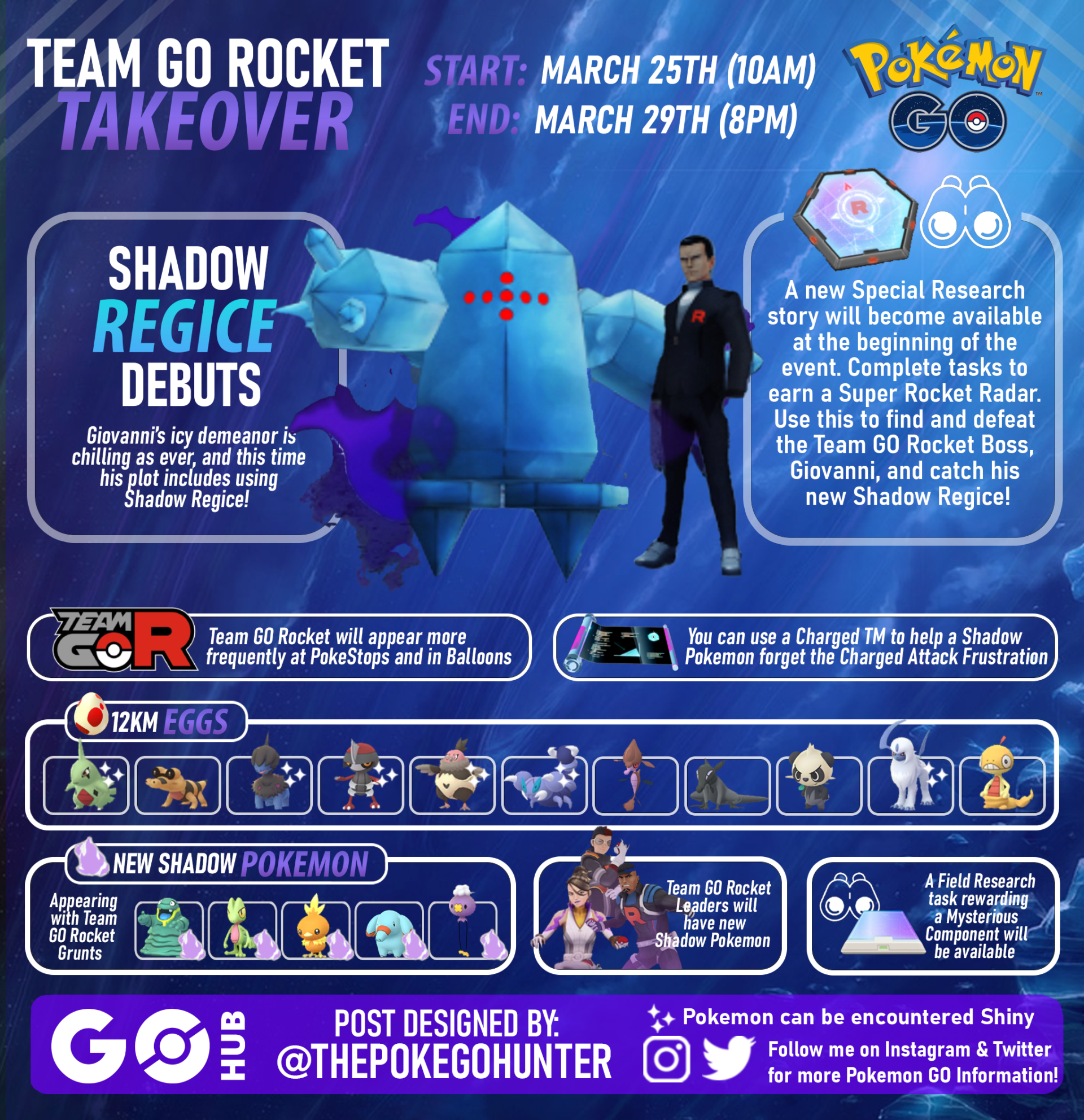 Pokémon GO Let's GO Event – Get Shiny Meltan | Pokémon GO Hub