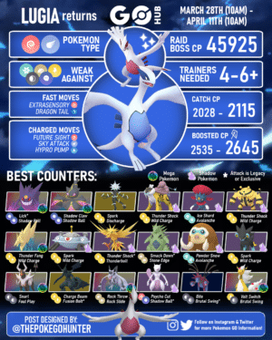 Lugia Raid Guide | Pokémon GO Hub