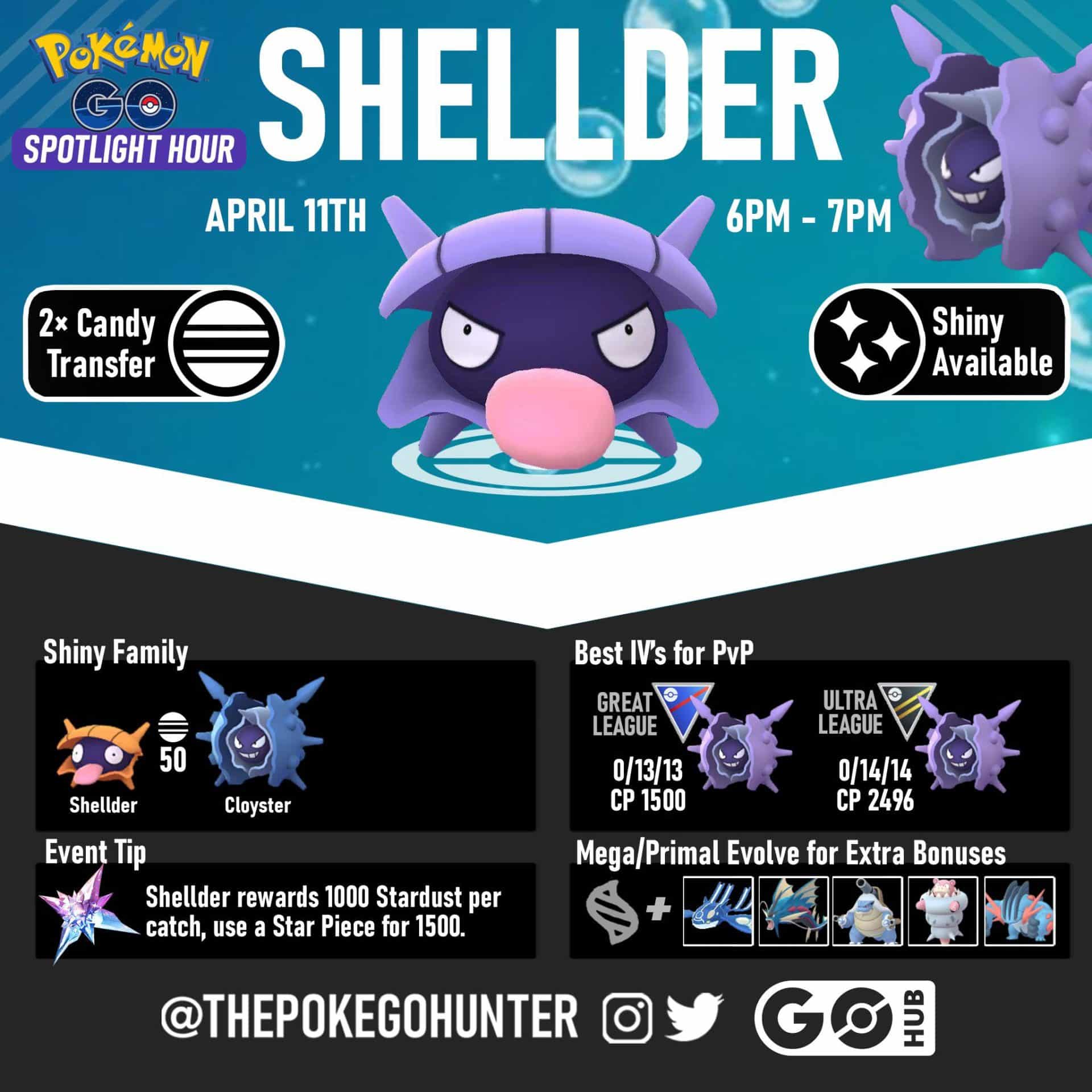 Shellder Spotlight Hour (April 11, 2023) | Pokémon GO Hub