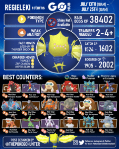 Regieleki Counters Guide | Pokémon GO Hub