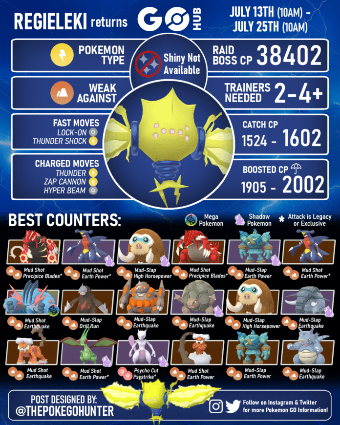 Regieleki Counters Guide | Pokémon GO Hub