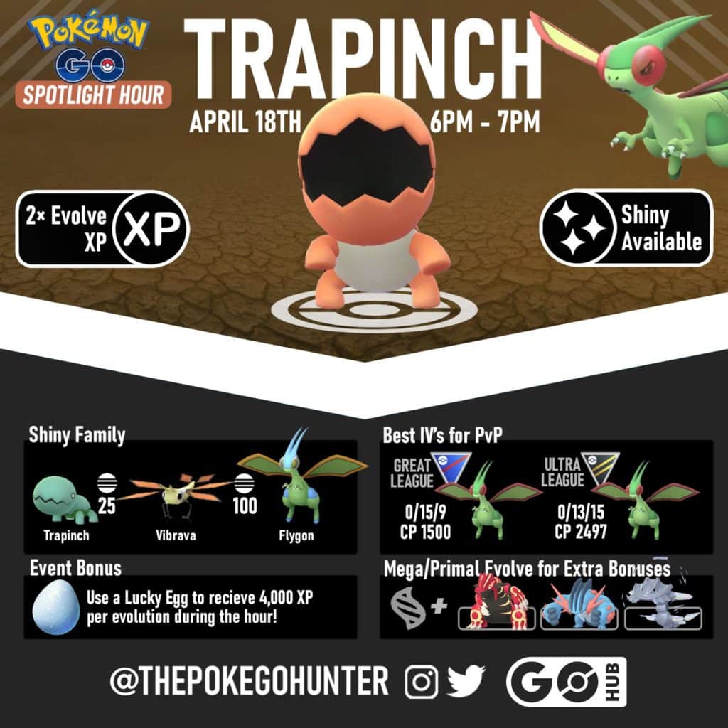 Trapinch Spotlight Hour (April 2023) | Pokémon GO Hub