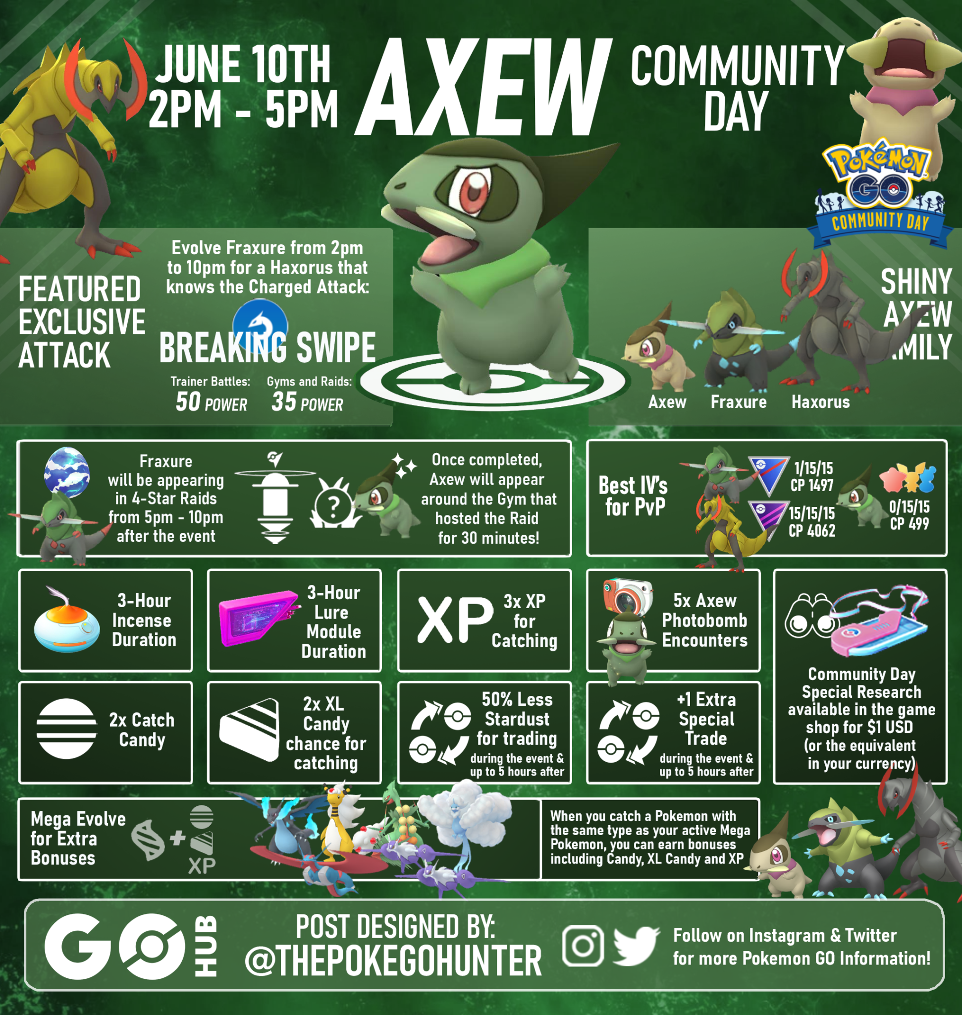 Axew Community Day (June 2023) | Pokémon GO Hub