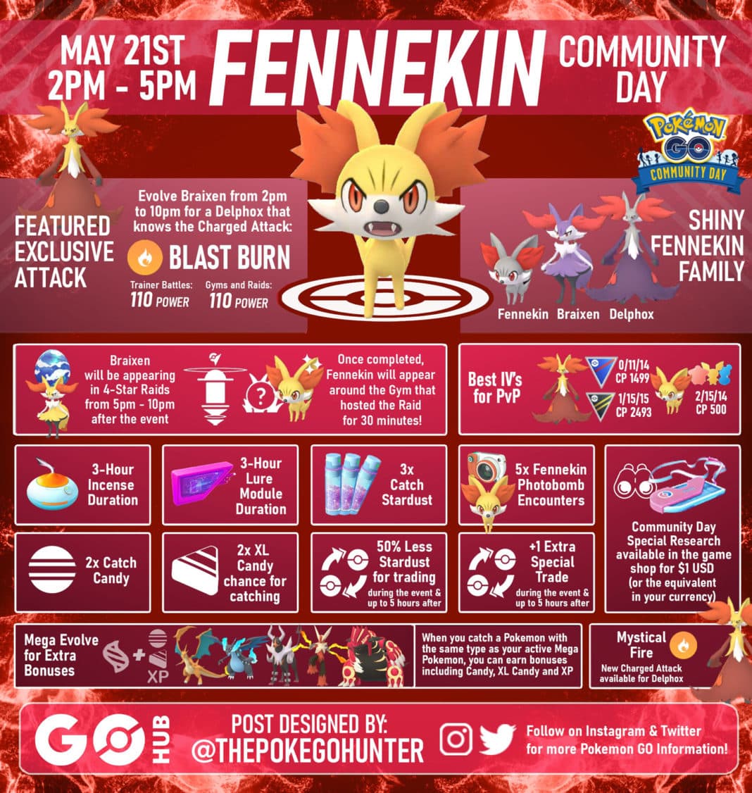 Fennekin Community Day (May 2023) | Pokémon GO Hub