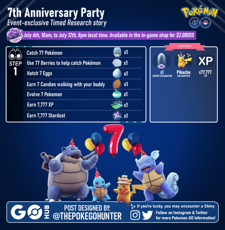 Pokémon GO 7th Anniversary Event | Pokémon GO Hub