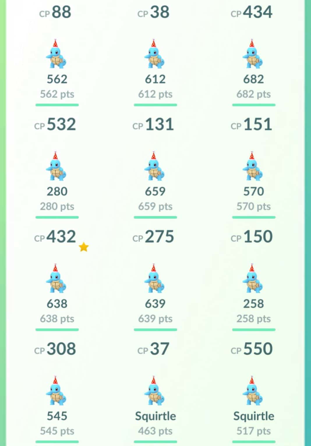 Showcase Scores, XXS and XXL Pokémon and How it Works! | Pokémon GO Hub