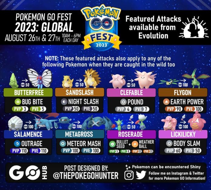 Pokémon GO Fest 2023: Global Guide - Habitats, Schedules, Incense ...