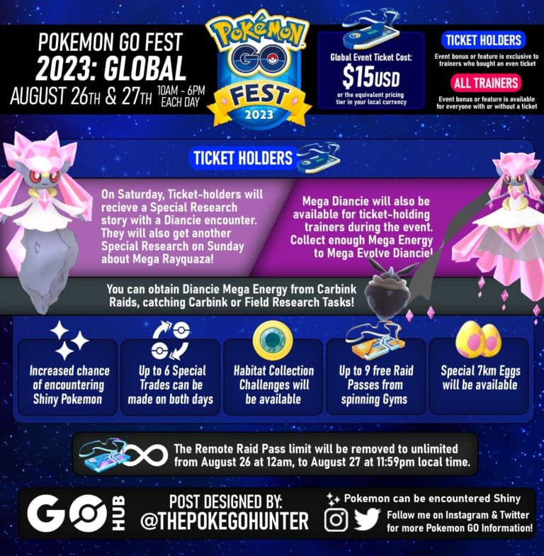 Pokémon GO Fest 2023: Global Guide - Habitats, Schedules, Incense ...
