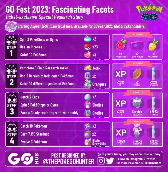 Pokémon GO Fest 2023: Global Day 1 Special Research | Pokémon GO Hub