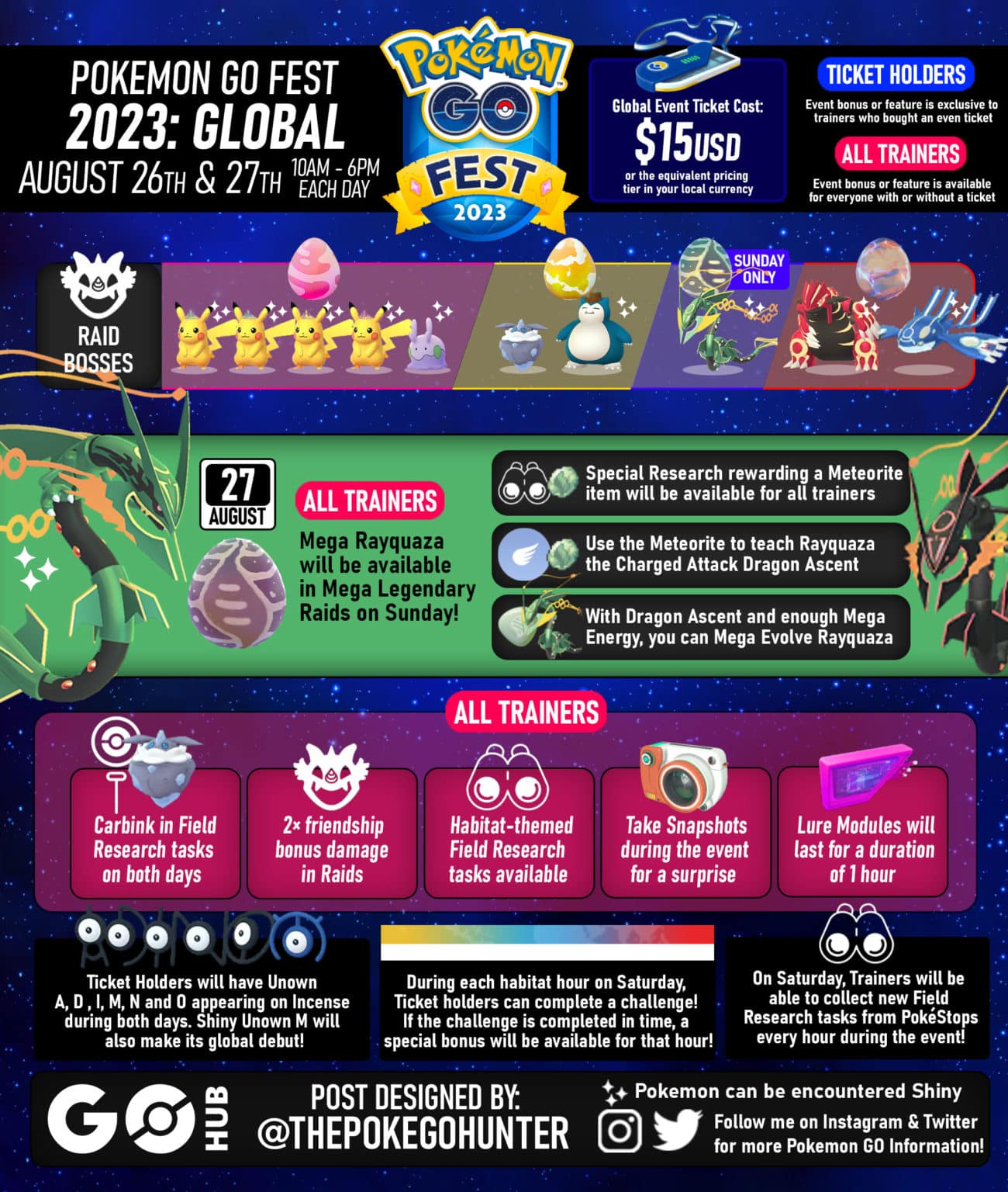 Pokémon GO Fest 2023: Global Guide - Habitats, Schedules, Incense ...
