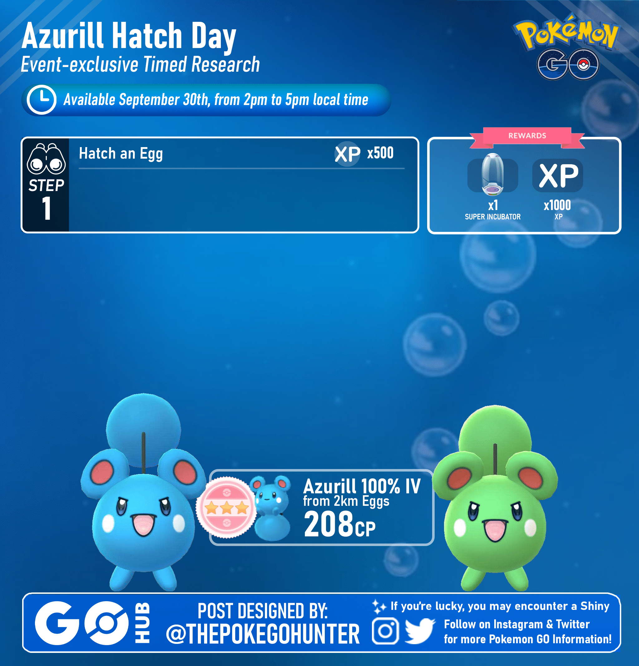 Azurill Hatch Day Event Guide | Pokémon GO Hub