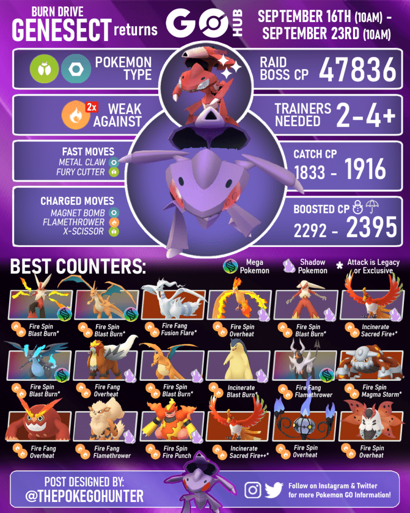 Genesect Raid Counters Guide | Pokémon GO Hub