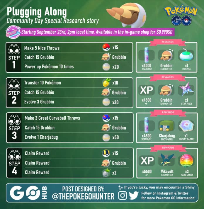 Pokémon GO Grubbin Community Day (September 2023) | Pokémon GO Hub