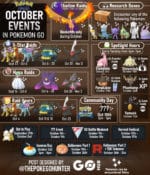 Pokémon GO October 2023 Event Guide | Pokémon GO Hub