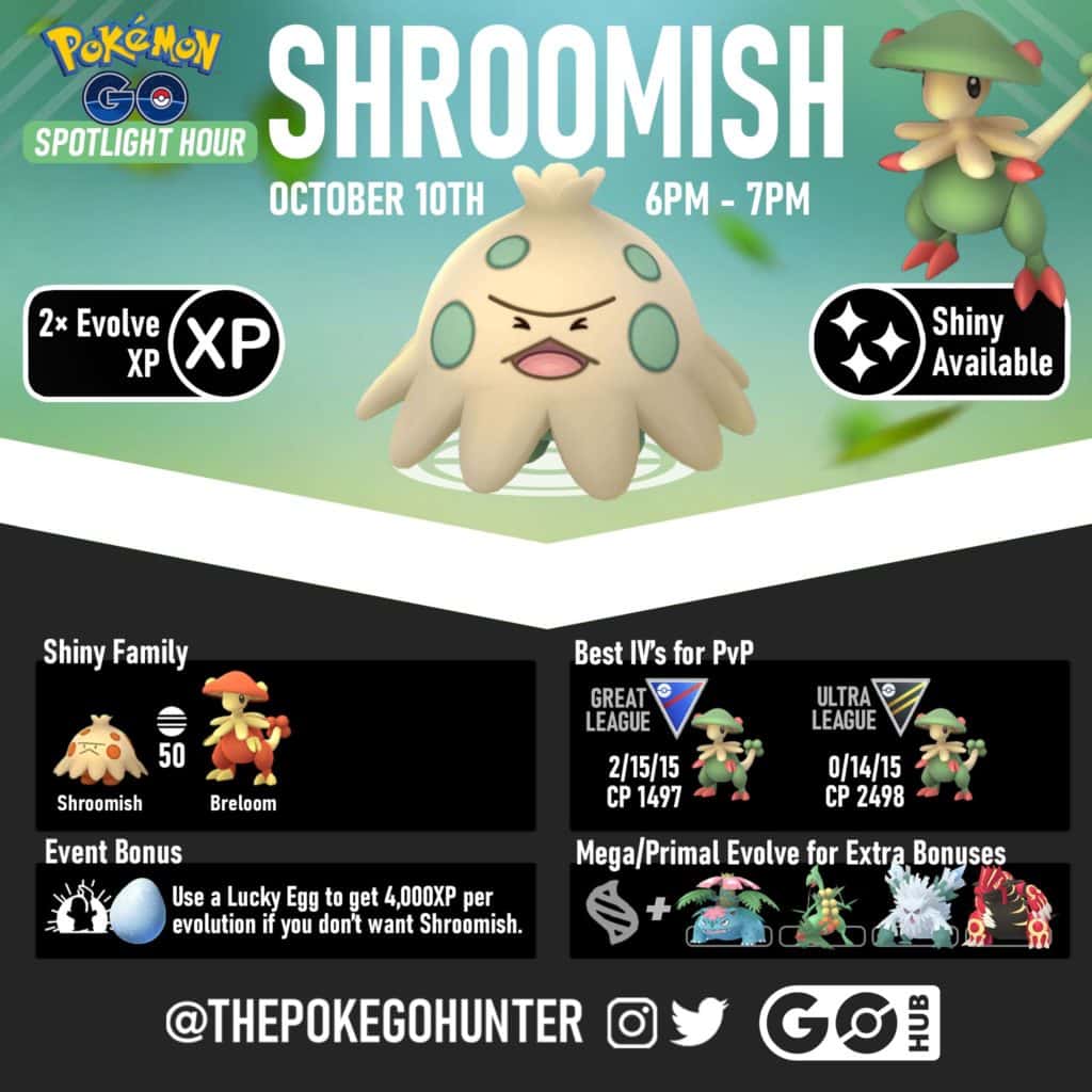 Shroomish Spotlight Hour (October 2023): Last Minute Guide | Pokémon GO Hub