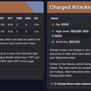 Complete Guide to our Pokémon GO Database | Pokémon GO Hub