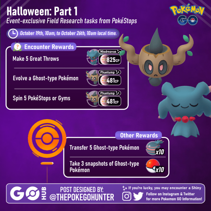 Pokémon GO Halloween 2023 Event (Part I Guide) | Pokémon GO Hub