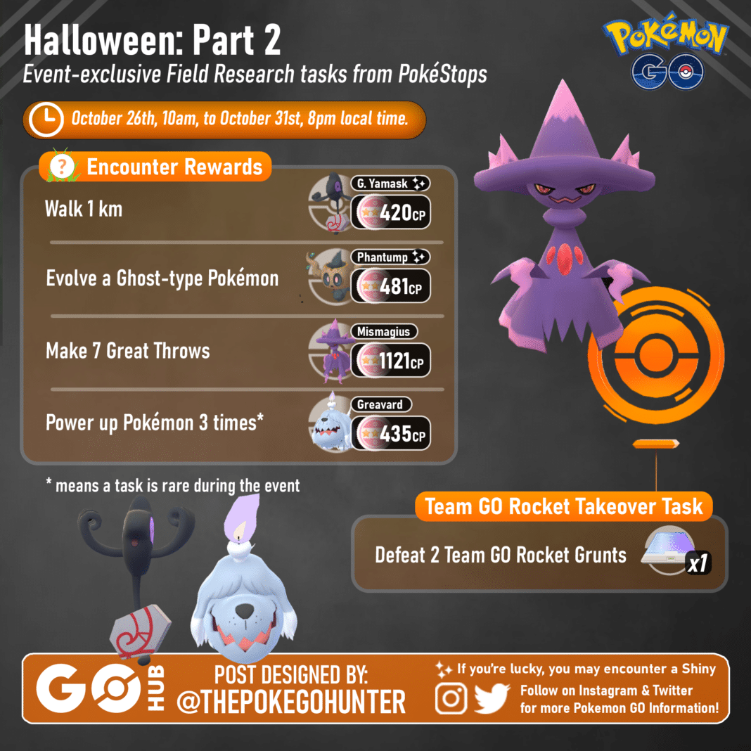 Pokémon GO Halloween 2023 (Part II) Event | Pokémon GO Hub