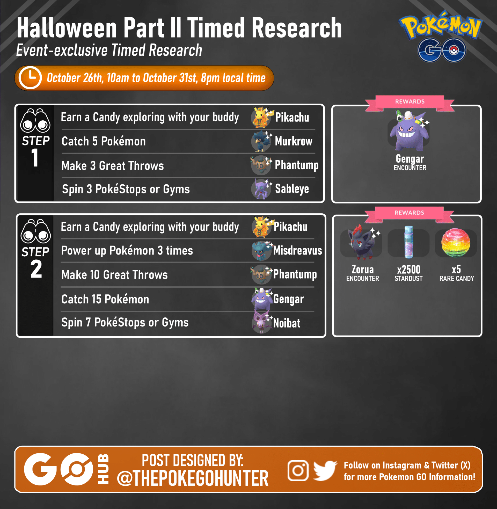 Pokémon GO Halloween 2023 (Part II) Event | Pokémon GO Hub