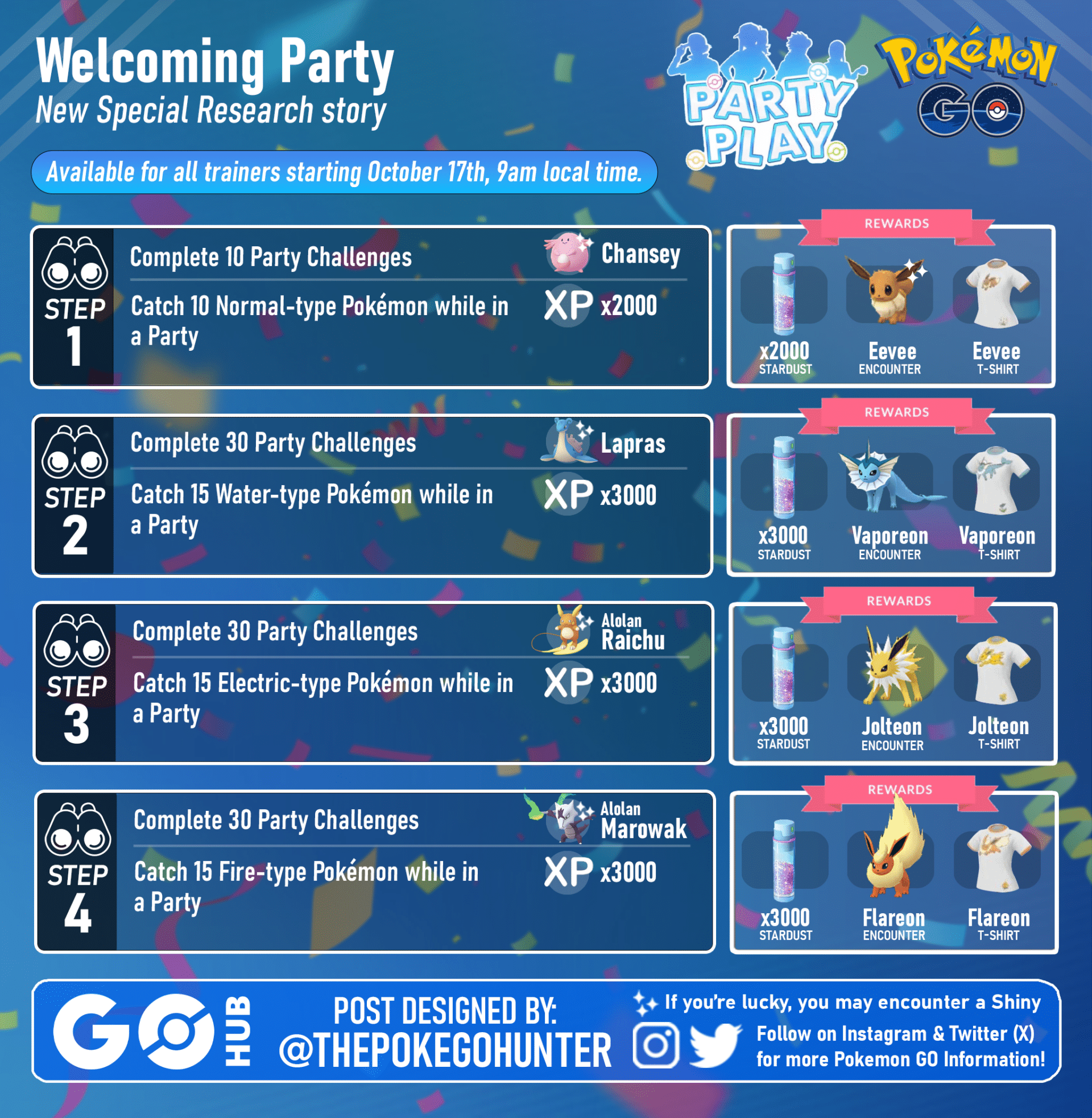 Welcome Party Special Research Guide | Pokémon GO Hub