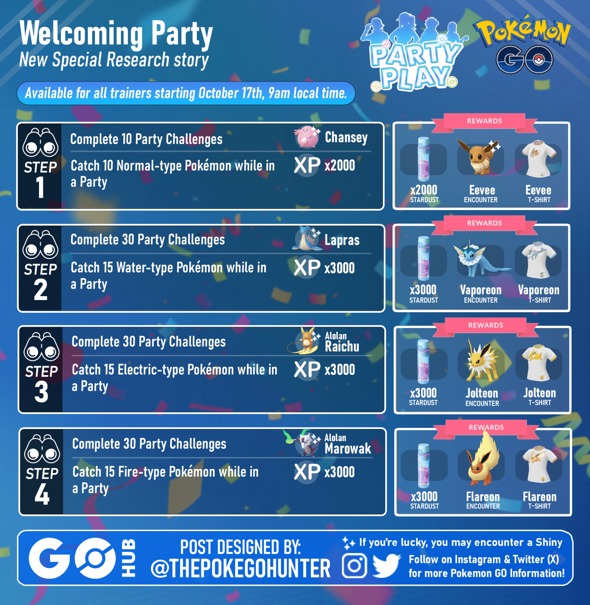 Welcome Party Special Research Guide | Pokémon GO Hub