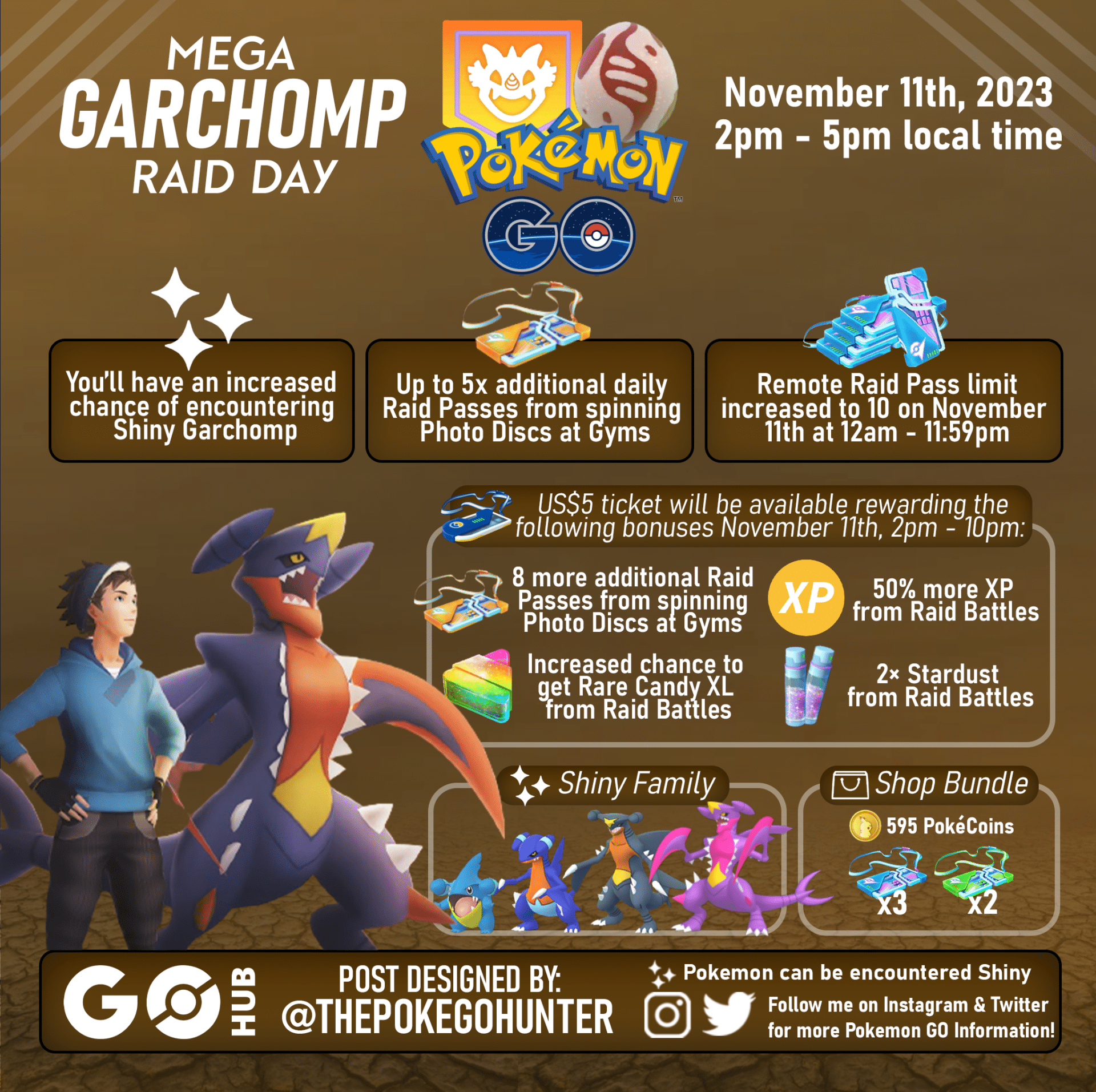 Mega Garchomp Raid Day | Pokémon GO Hub