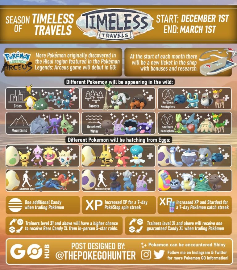 Pokémon GO Season of Timeless Travels | Pokémon GO Hub