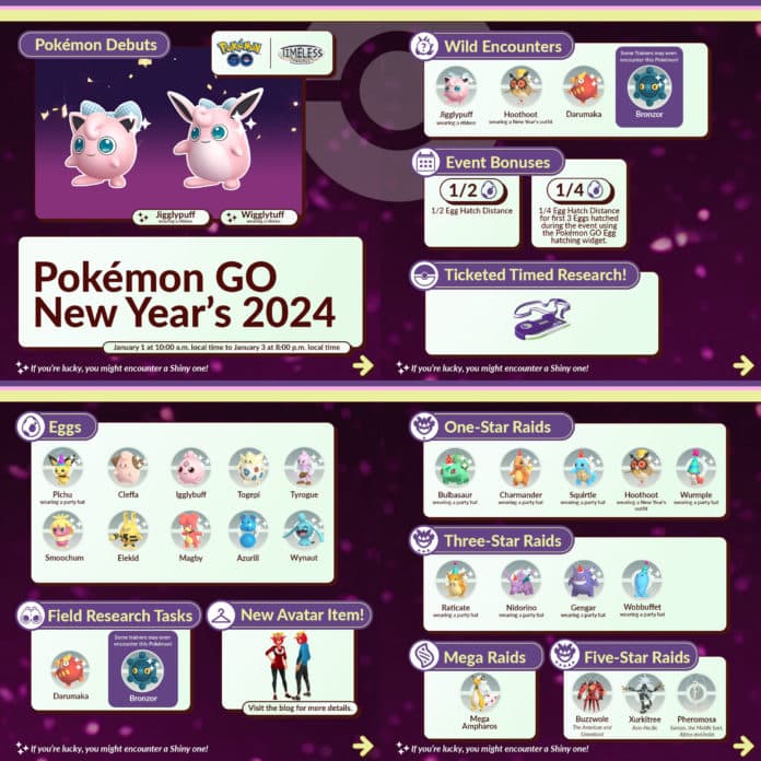 Pokémon GO New Year 2024 event | Pokémon GO Hub