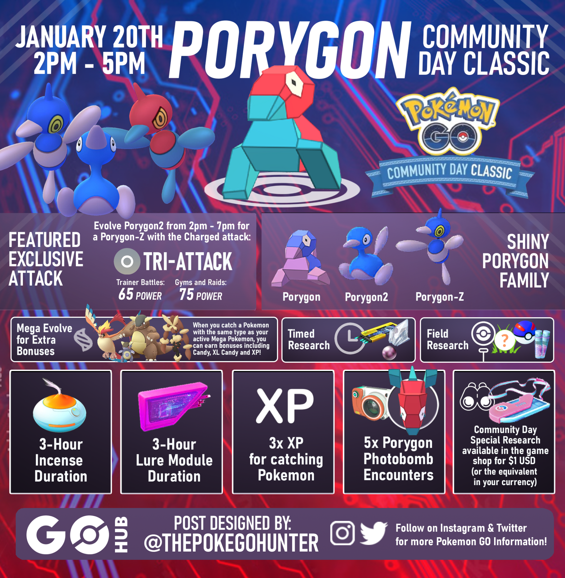 Porygon Community Day Classic: January 2024 | Pokémon GO Hub