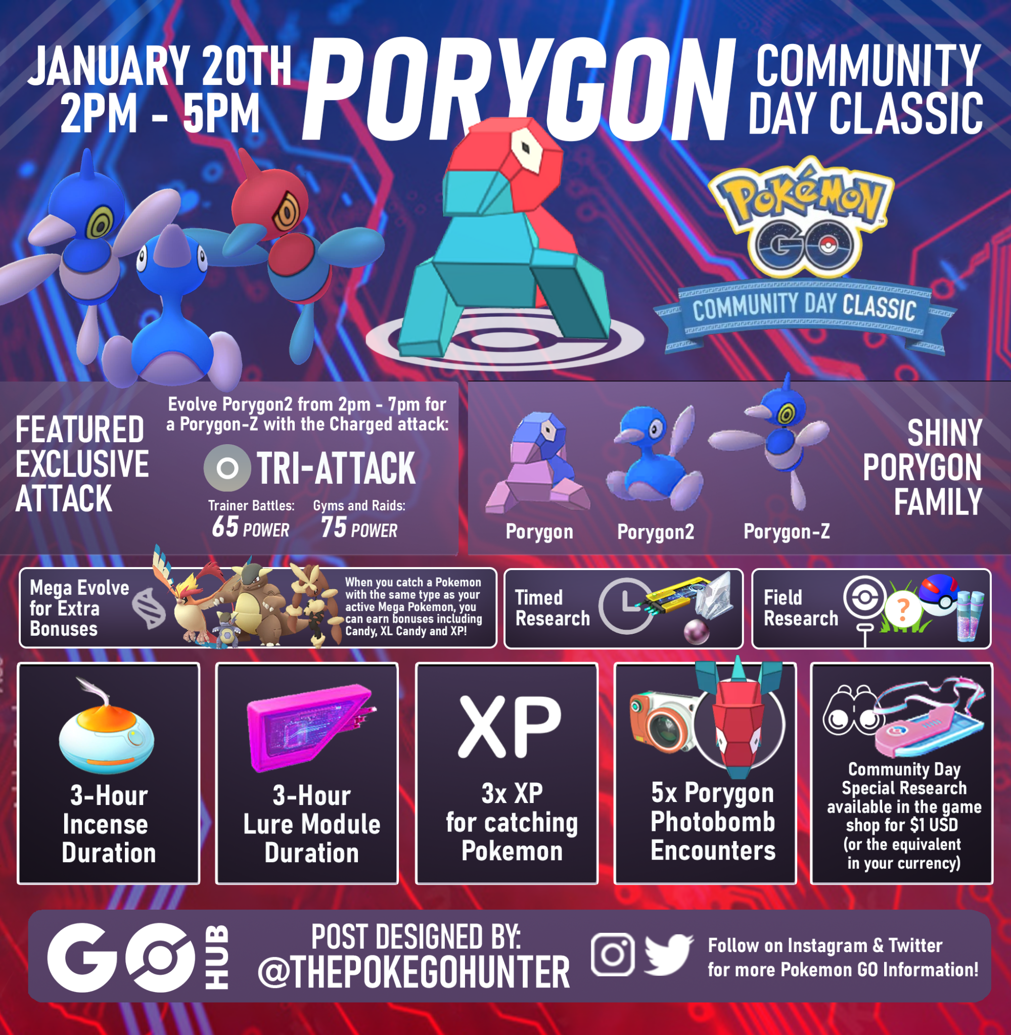 Porygon Community Day Classic: January 2024 | Pokémon GO Hub