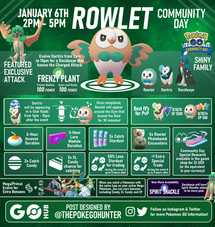 Community Day January 2024: Rowlet | Pokémon GO Hub