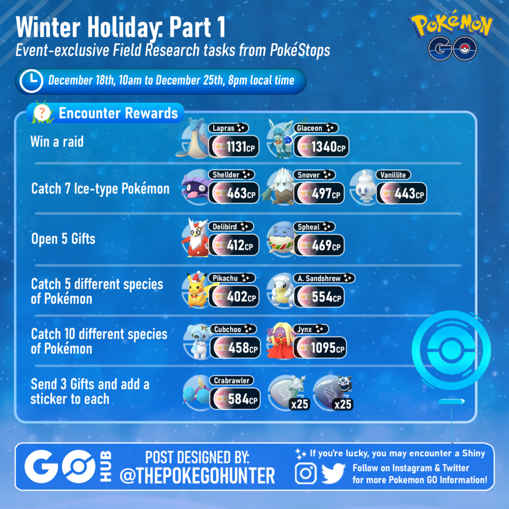 Pokémon GO Winter Holiday 2023 Part One | Pokémon GO Hub