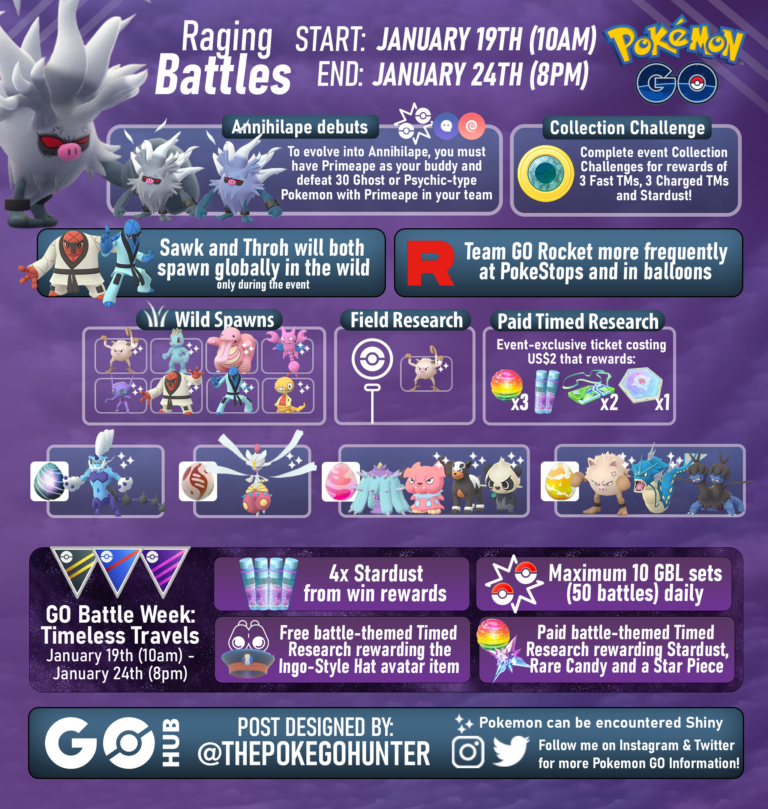 Raging Battles: GO Battle Week Event | Pokémon GO Hub